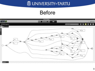 Beyond Tasks and Gateways: Automated Discovery of BPMN Models with Subprocesses, Boundary Events ...