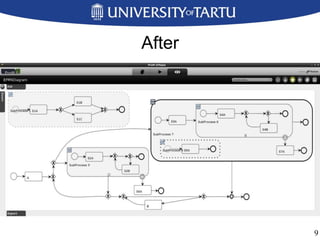 Beyond Tasks and Gateways: Automated Discovery of BPMN Models with ...