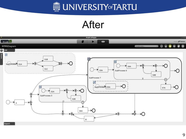 Beyond Tasks And Gateways Automated Discovery Of Bpmn Models With Subprocesses Boundary Events