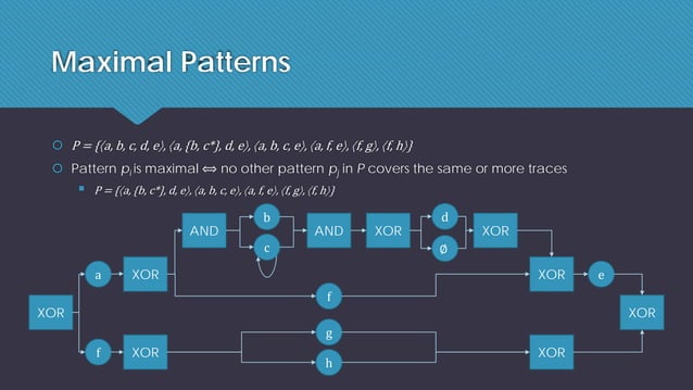 Efficient Process Model Discovery Using Maximal Pattern Mining