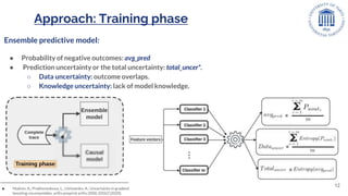 Prescriptive Process Monitoring Under Uncertainty and Resource Constraints | PPT