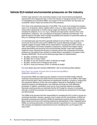 Bpm 4 automobile | PDF