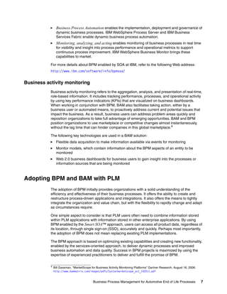 Bpm 4 automobile | PDF