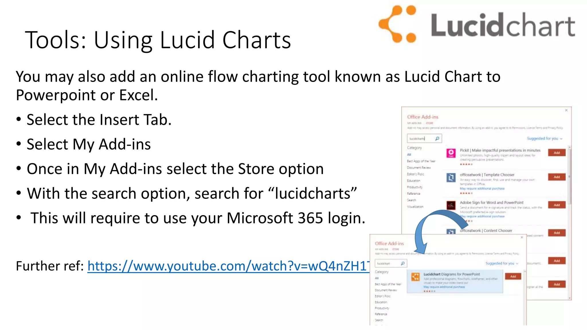 BPM_activity_prac_2023.pptx