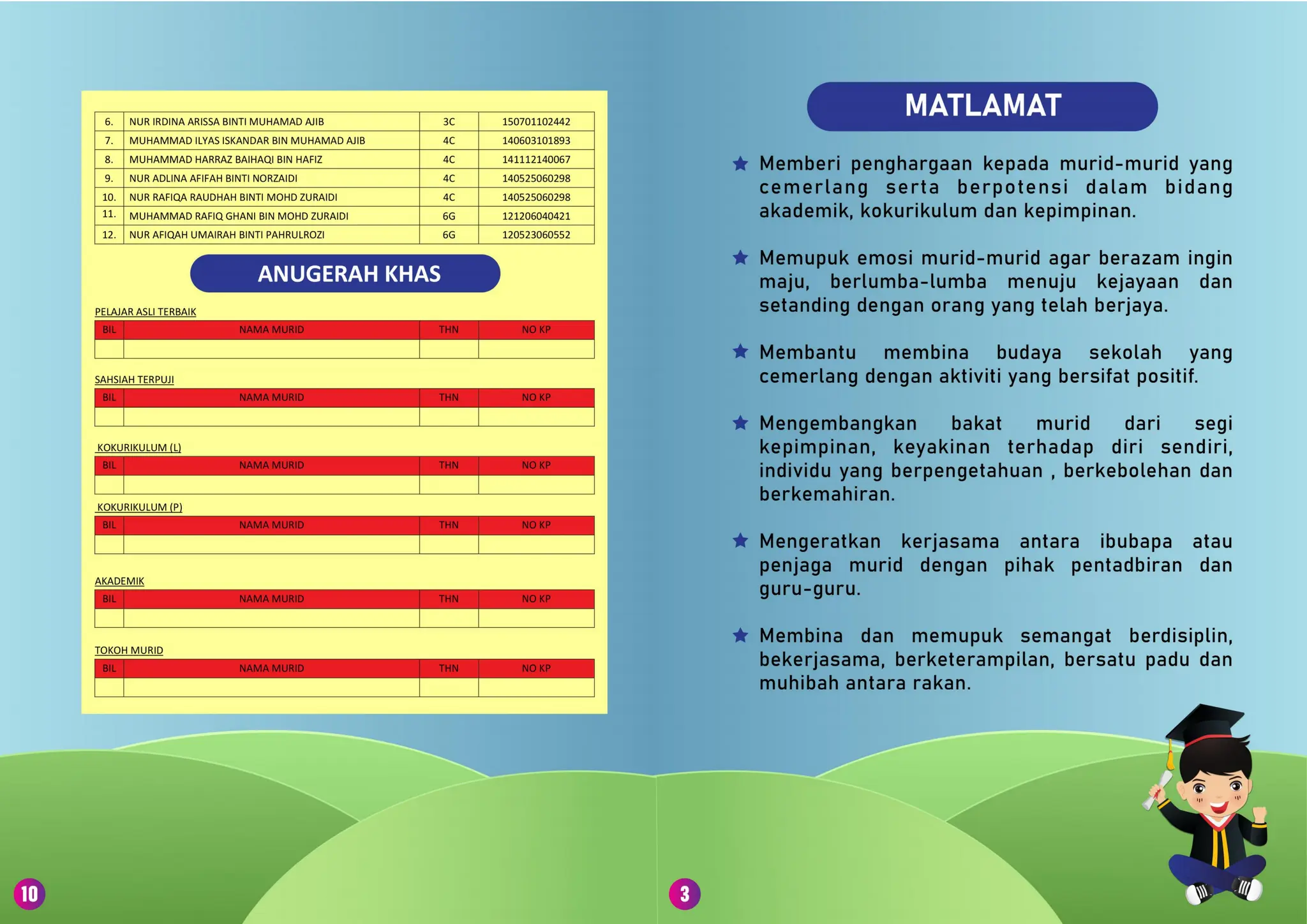 BUKU PROGRAM MAJLIS KECEMERLANGAN PENDIDIKAN SK PAYA BUNGOR 2024/2025 | PDF