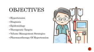 BP management in Dialysis Patients.pptx