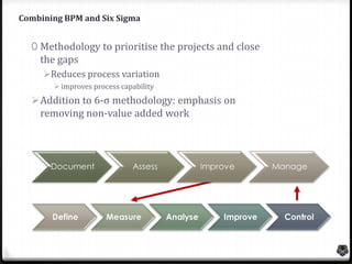 Combining BPM and 6-Sigma - Rudimentary Introduction | PPTX