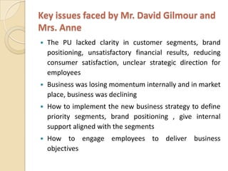 Bp marine case study | PPT