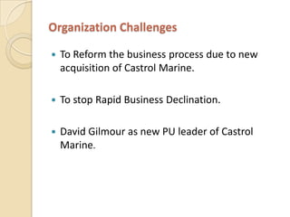 Bp marine case study | PPT