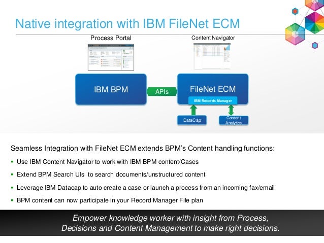 IBM BPM Case Manager for knowledge workers