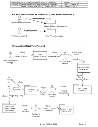 Business Process Modeling Case Study | PDF
