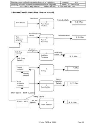 Business Process Modeling Case Study | PDF