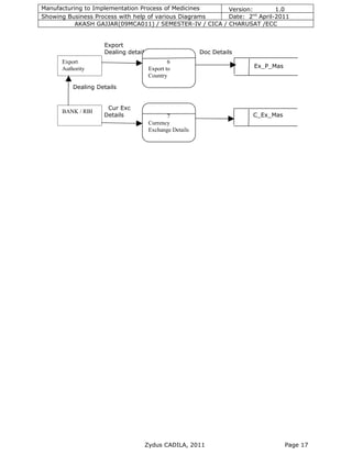 Business Process Modeling Case Study | PDF