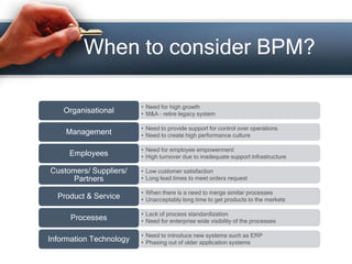 BPM Group2 | PPT