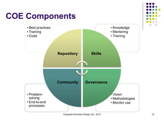 Business Process Maturity and Centers of Excellence | PDF