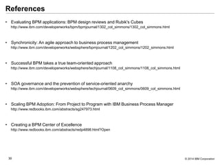 BPM Case Management Global Summit - Building a BPM CoE | PDF