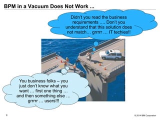 BPM Case Management Global Summit - Building a BPM CoE | PPT