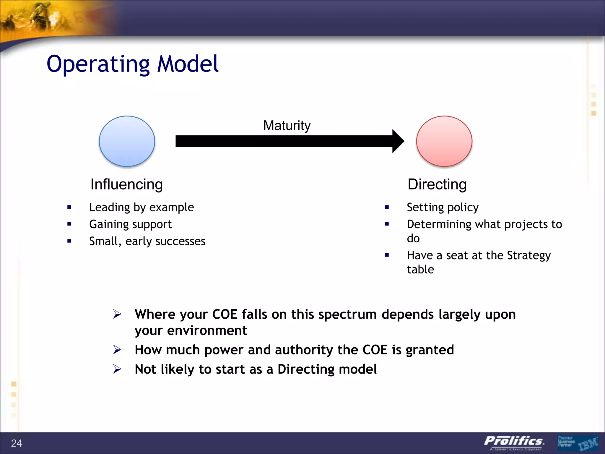 Establishing a Business Process Management Center of Excellence - Impact 2012 | PPTX