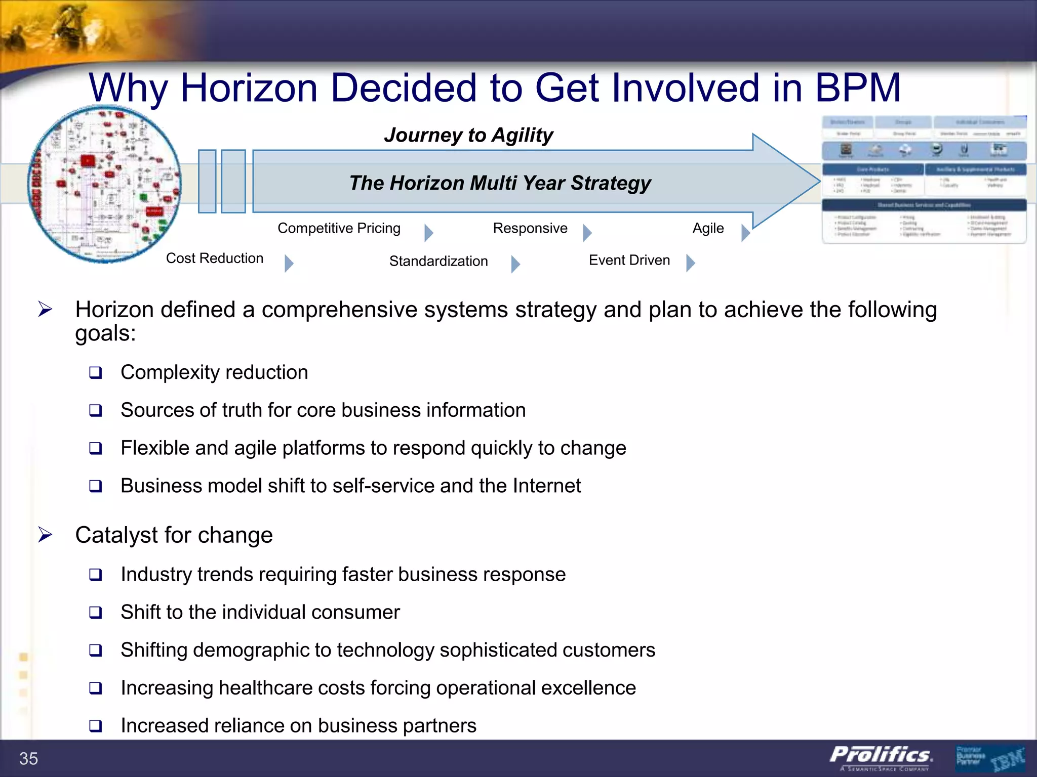 Establishing a Business Process Management Center of Excellence - Impact 2012 | PPTX