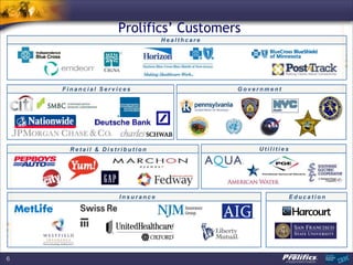 Establishing a Business Process Management Center of Excellence - Impact 2012 | PPTX