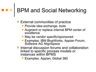 BPM, Collaboration and Social Networking | PPT