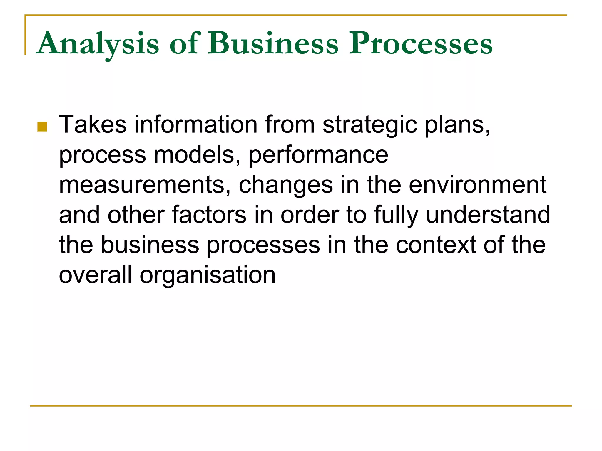 Business Process Management .ppt