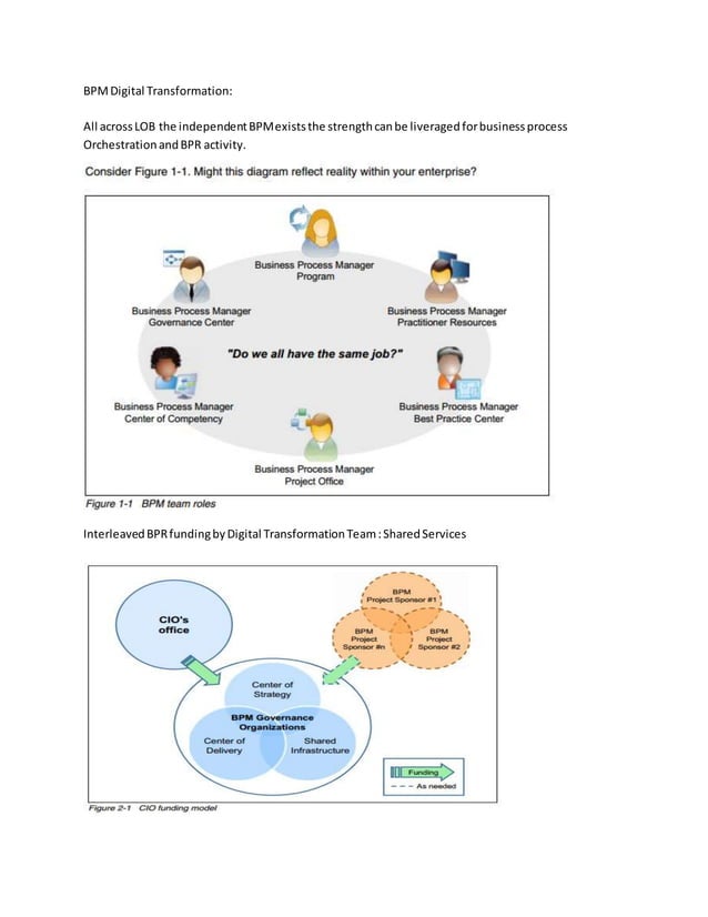 Bpm digital transformation | DOCX