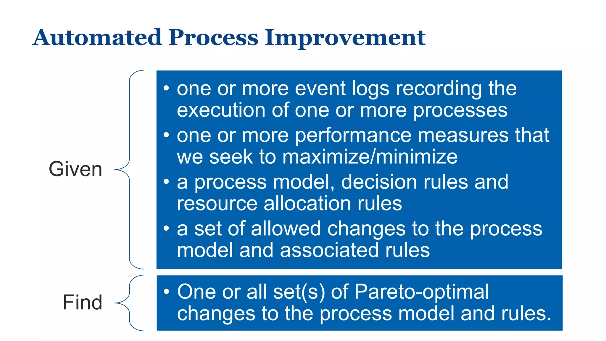 Automated Process Improvement: Status, Challenges, and Perspectives | PPT