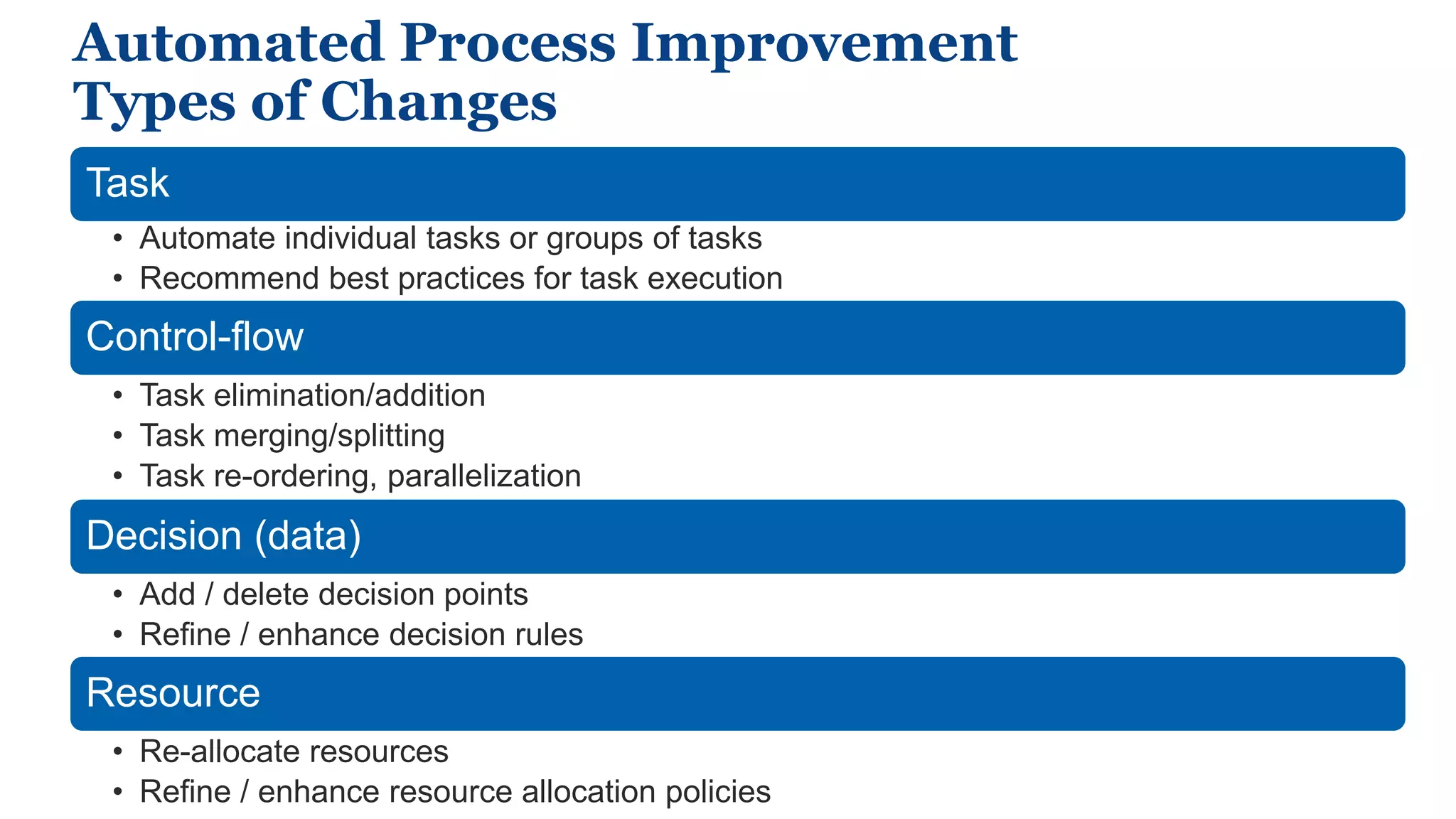 Automated Process Improvement: Status, Challenges, and Perspectives ...