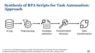 Automated Process Improvement: Status, Challenges, and Perspectives | PPT