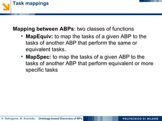 Ontology-based Description and Discovery of Business Processes | PPT | Databases | Computer ...