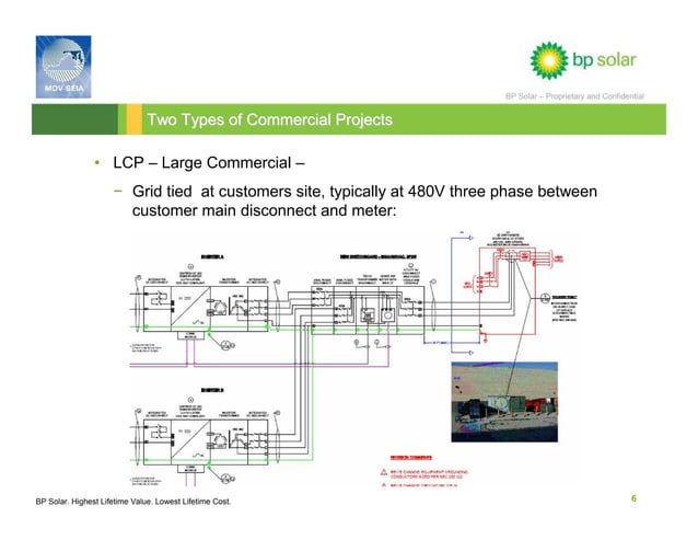 BP Solar: Drivers for Commercial Solar Projects | PDF