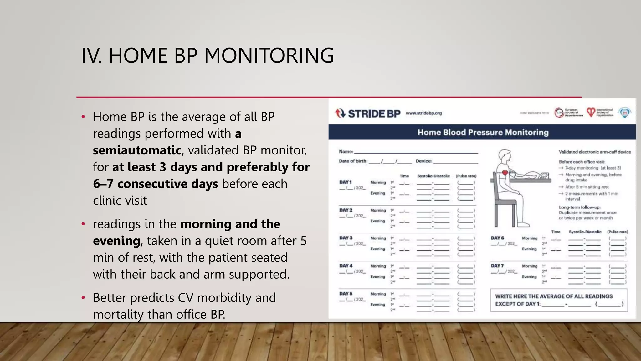 Bp measurement.pptx
