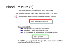 BP measurement and blood flow measurement.pptx