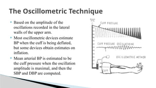 BP measurements - DR balamurugan.pptx