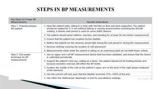 BP measurements - DR balamurugan.pptx