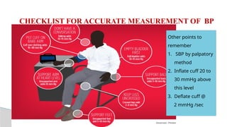BP measurements - DR balamurugan.pptx