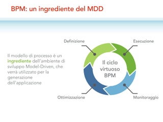 BPM e Cloud: la partnership ideale | PPT