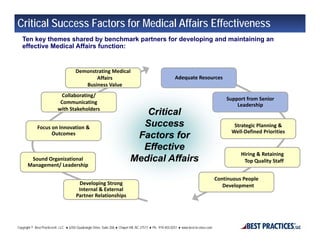 Medical Affairs Consortium | PDF