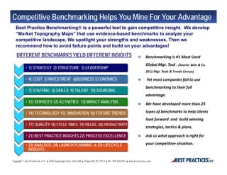 Medical Affairs Consortium | PDF