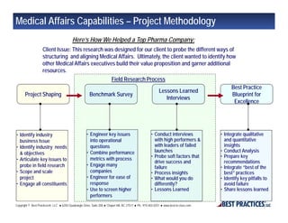 Medical Affairs Consortium | PDF