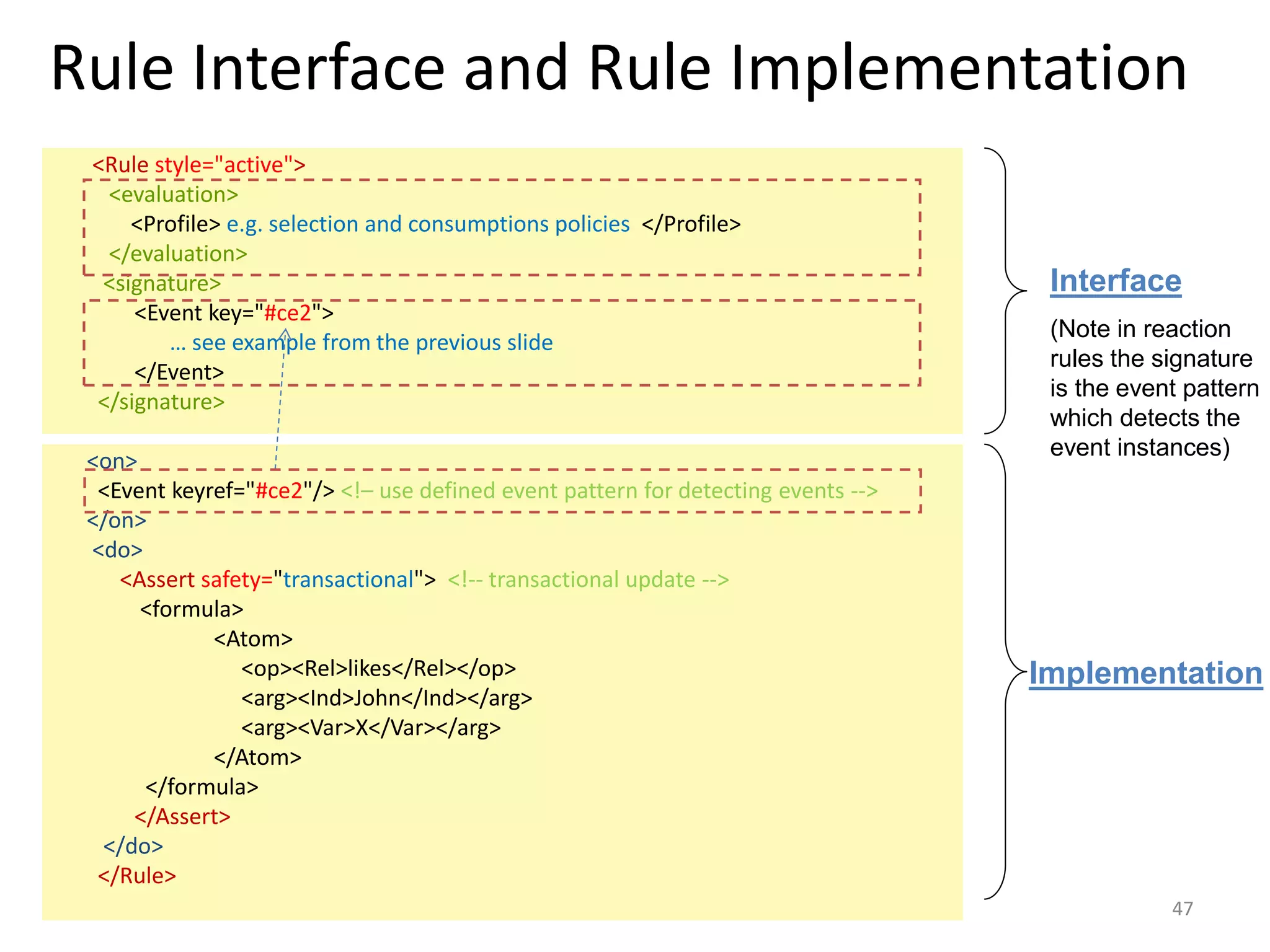 Semantic Complex Event Processing with Reaction RuleML 1.0 and Prova 3.0 | PPT