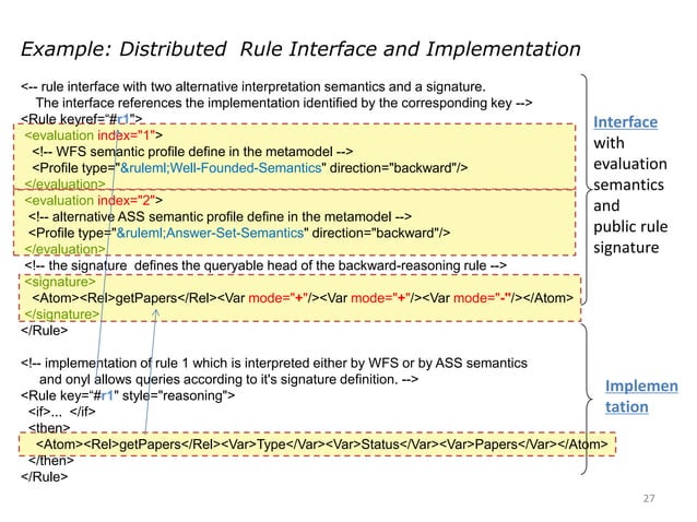 Semantic Complex Event Processing with Reaction RuleML 1.0 and Prova 3.0 | PPT