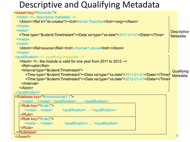 Semantic Complex Event Processing with Reaction RuleML 1.0 and Prova 3.0 | PPT