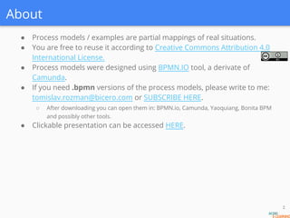 Email management processes (BPMN) | PDF
