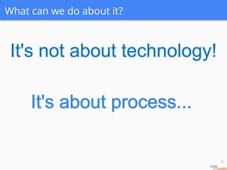 Email management processes (BPMN) | PDF