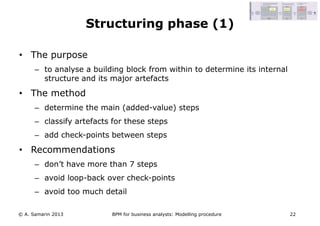 BPM for business analysts: modelling procedure | PPT