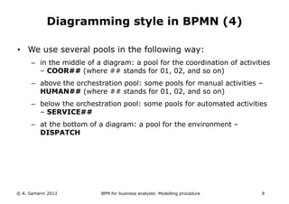 BPM for business analysts: modelling procedure | PPT