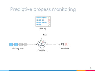 Alarm-Based Prescriptive Process Monitoring | PPTX