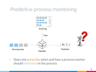 Alarm-Based Prescriptive Process Monitoring | PPTX